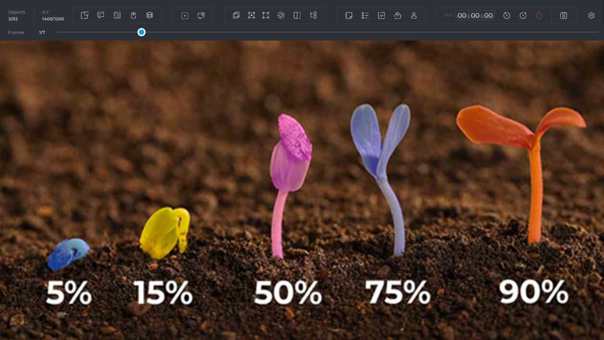 Data Labeling: What Factors To Consider With The Most Impact | Keylabs