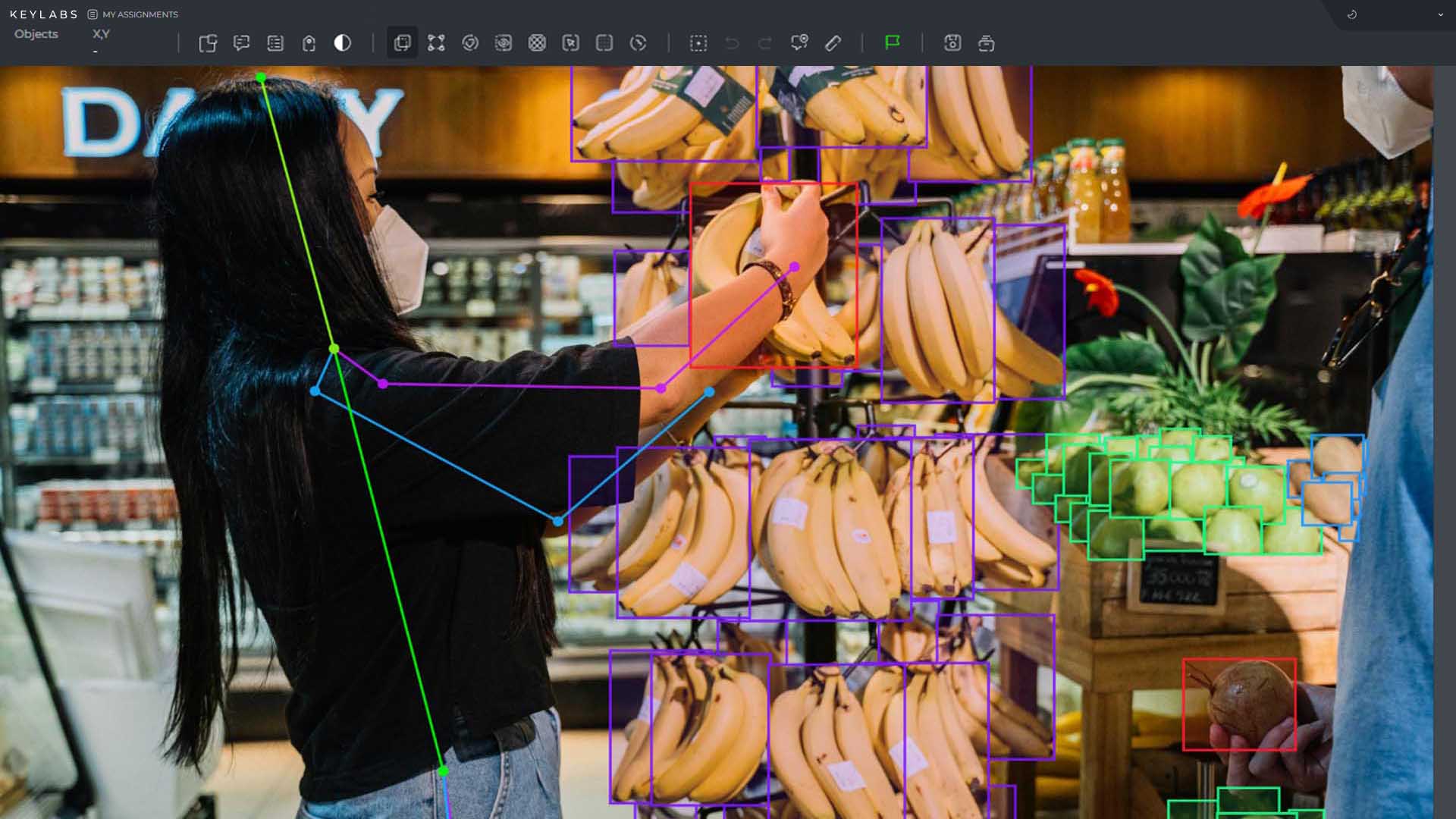 Real Time Object Recognition Transforming Industries