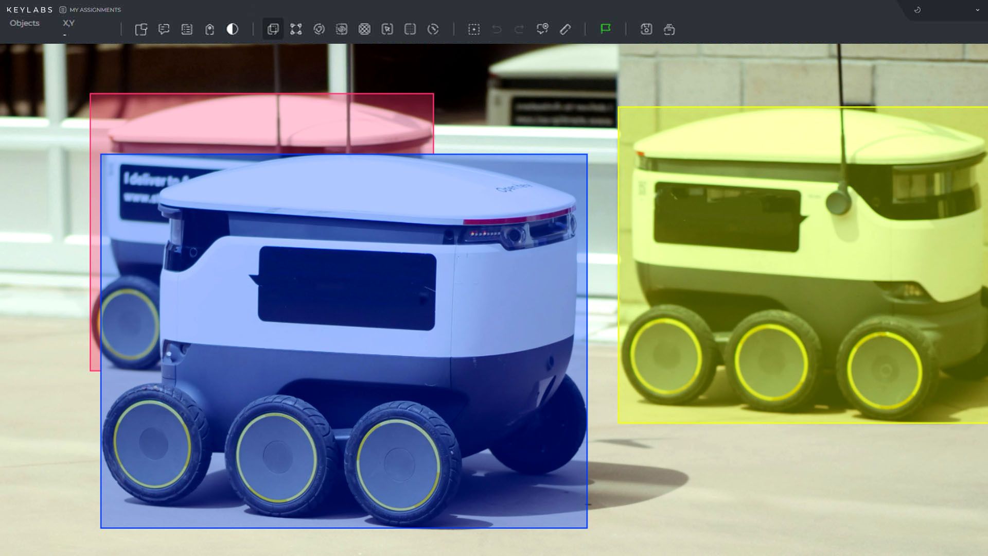 Types of Classification Models | Keylabs