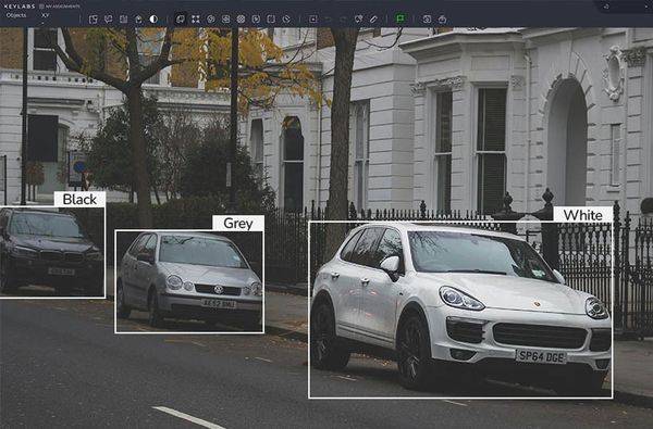 Neural Networks and Deep Learning for Classification | Keylabs